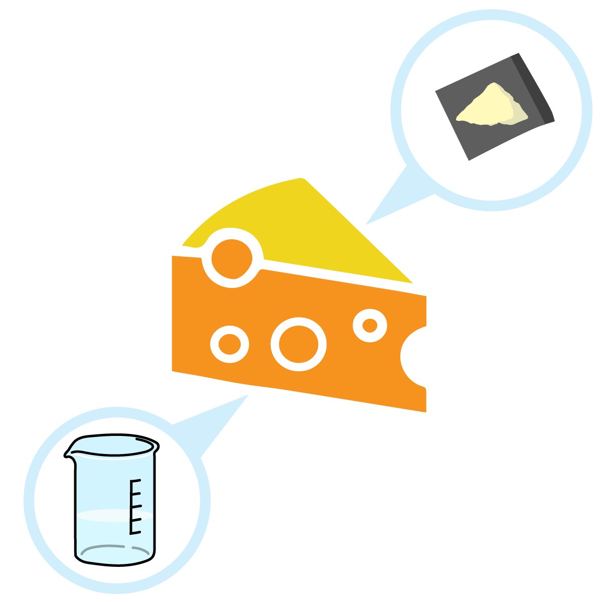 Kits de presses à fromage | LS Bilodeau